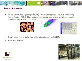 Brewing and fermentation technology - Institut Meurice | PDF