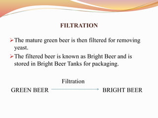 Brewing of beer | PPTX