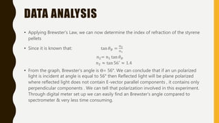 Brewster's angle | PPTX | Physics | Science