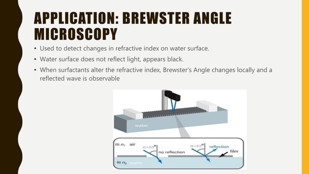Brewster's angle | PPTX | Physics | Science