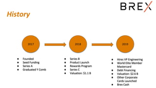 Brex company analysis | PDF