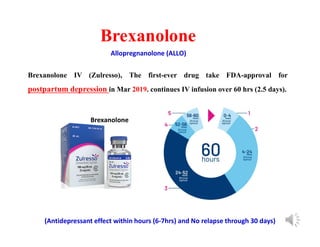 Brexanolone 2020 | PPT
