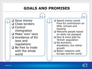 Brexit | PPTX