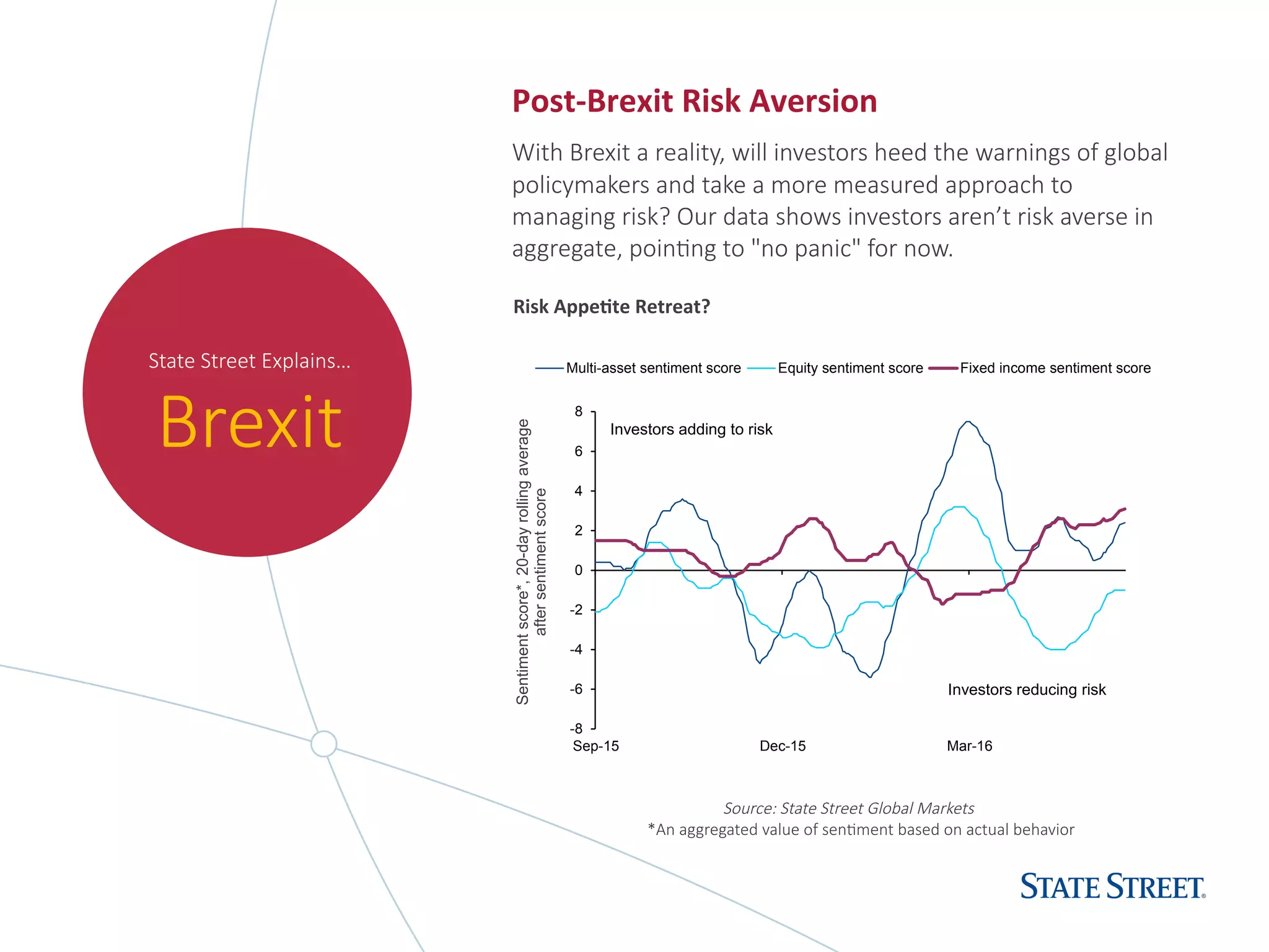 Brexit Explainer Series | PPT