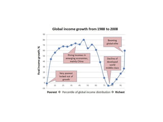 Some graphs and data about the referendum | PPT | Free Download