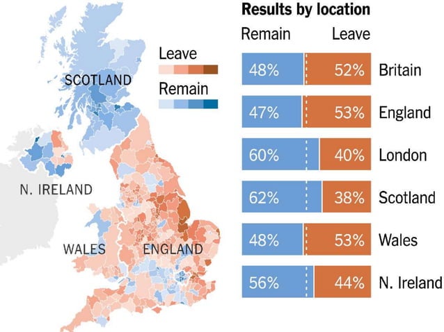 brexit presentation-1.pptx