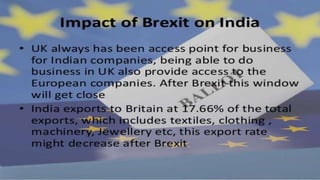 BREXIT Unit 1 IBE.pptx