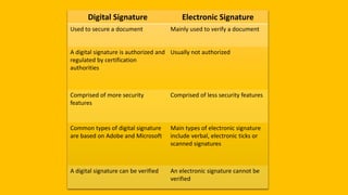 Unit 6 IT and RTI Act.pptx