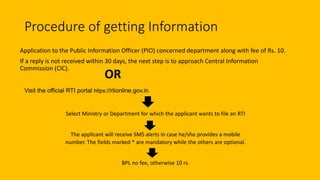 Unit 6 IT and RTI Act.pptx