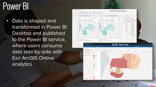 ArcGIS Maps and Microsoft Integration: Power BI | PPT