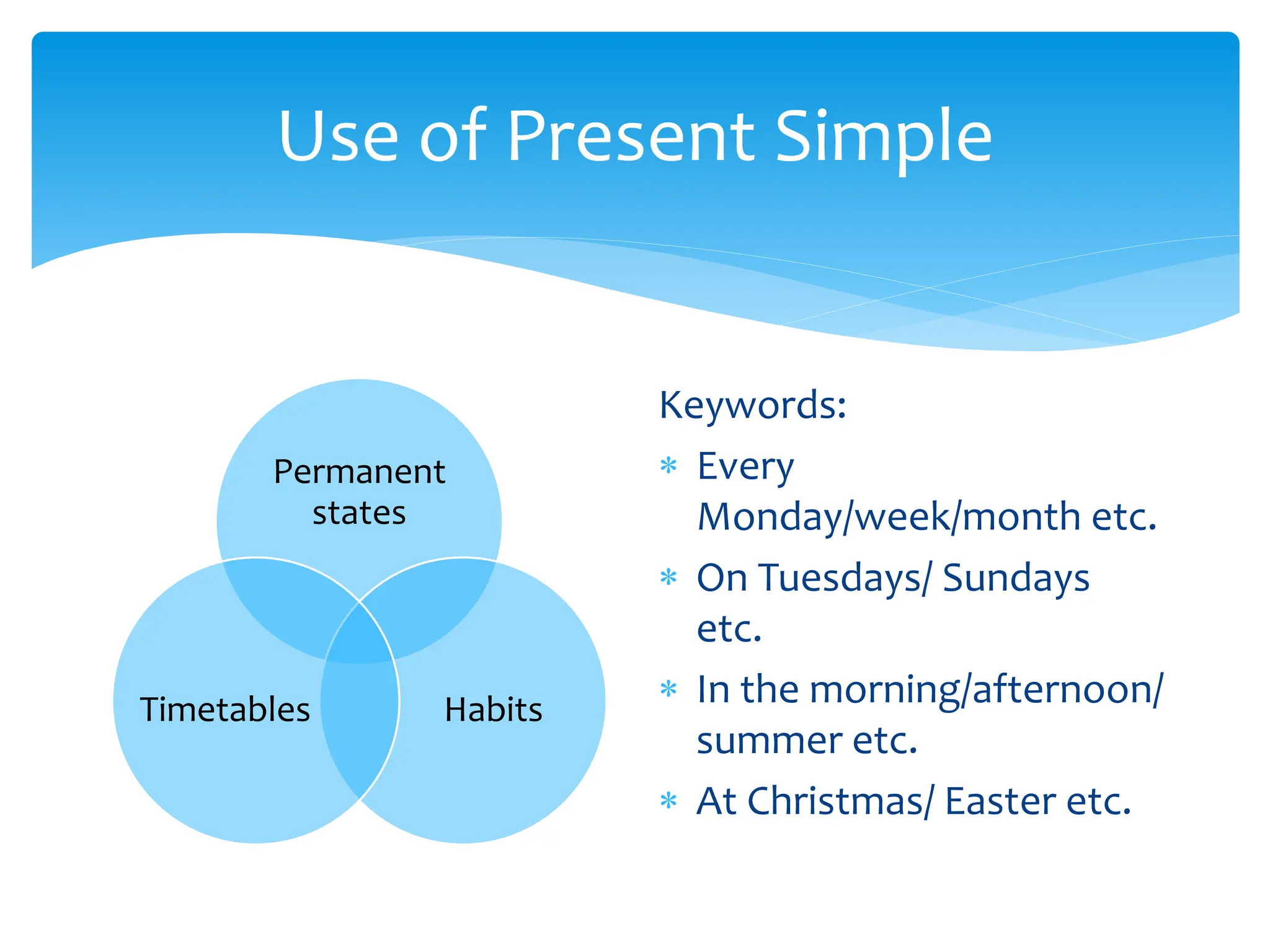 Simple present explanation all forms beginners | PPT