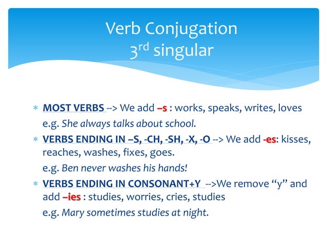 Simple present explanation all forms beginners | PPT