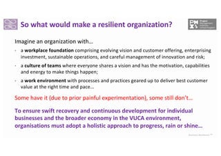 Business Resilience Framework - A new approach for better projects and ...