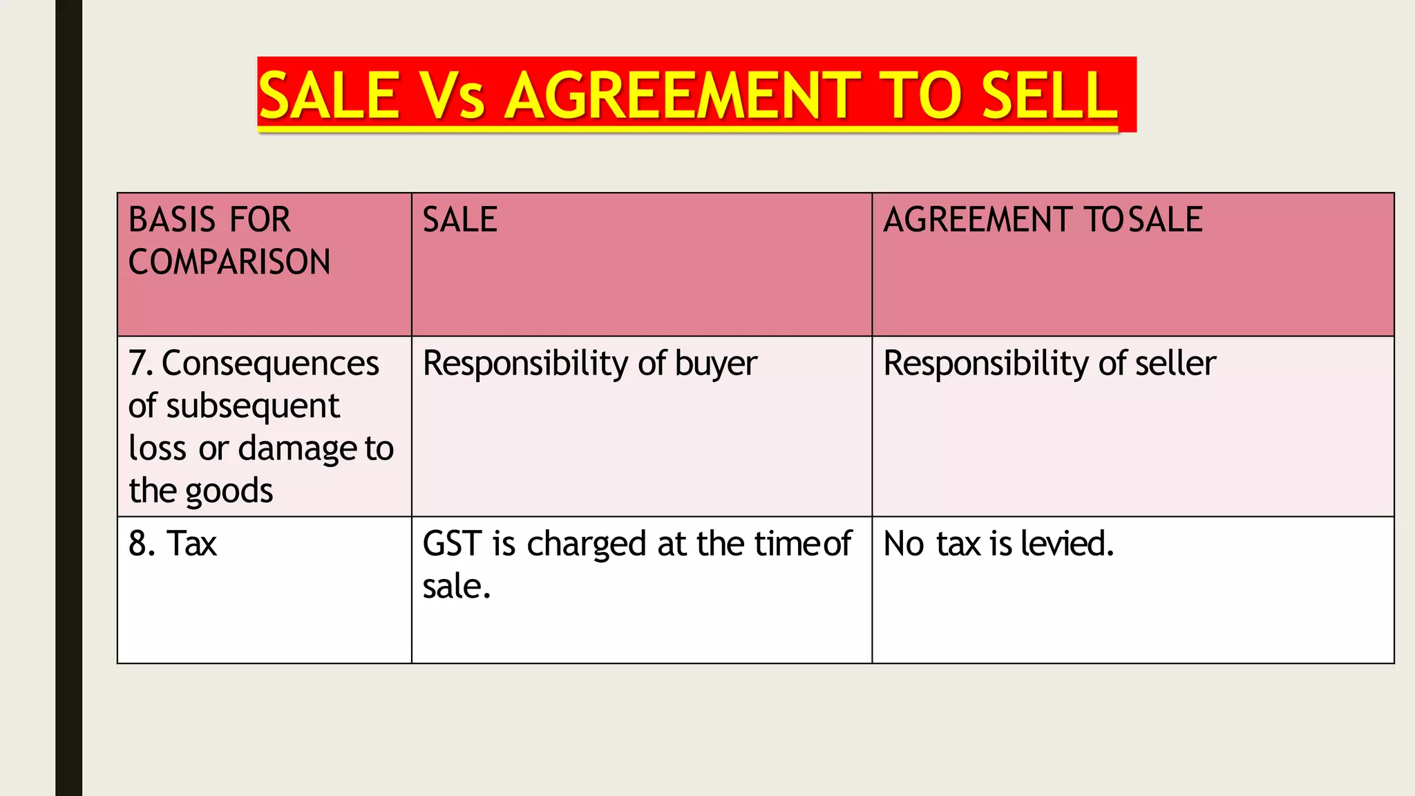 BRF (SGA-1930, LEC-1).pptx