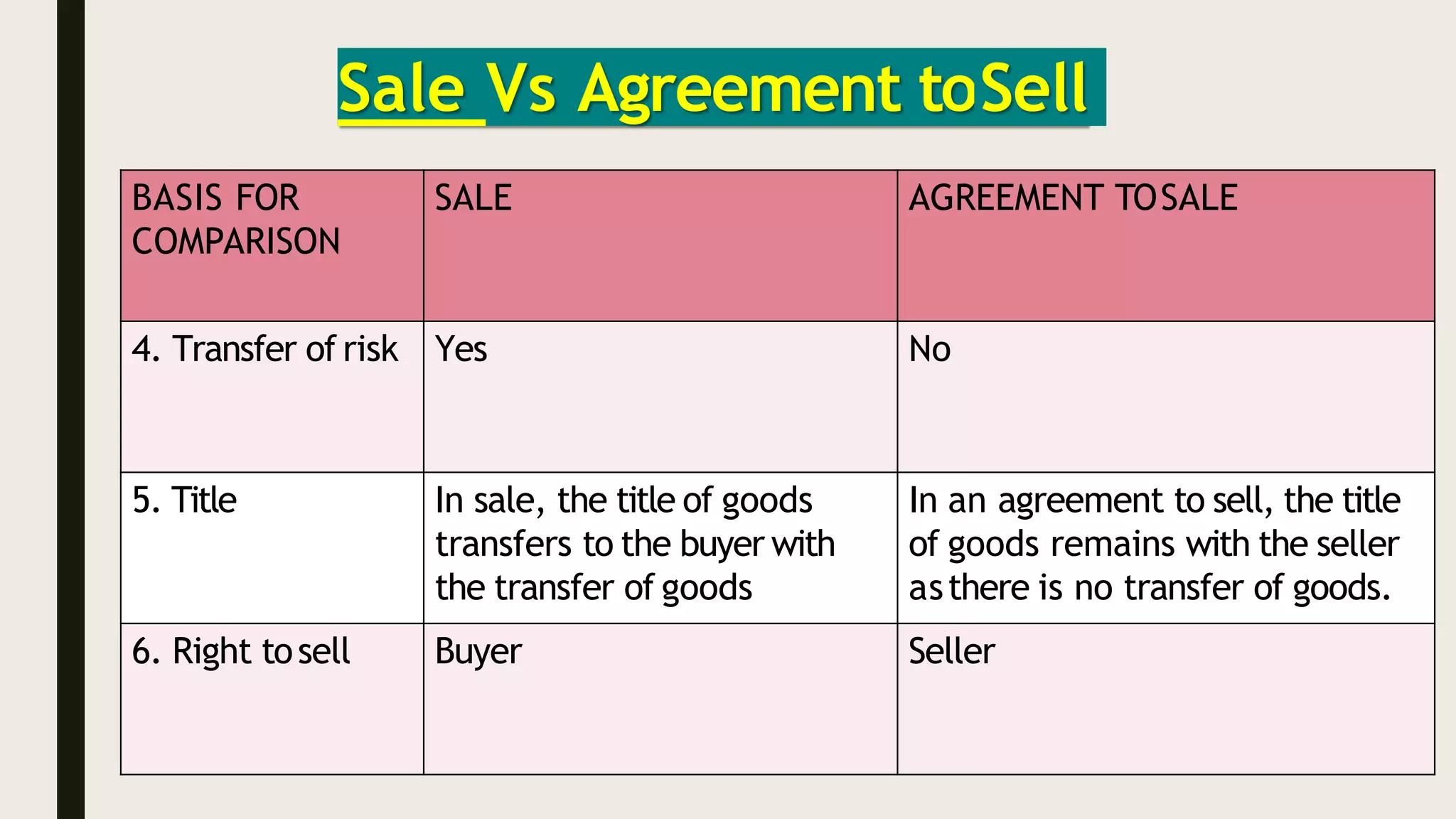 BRF (SGA-1930, LEC-1).pptx