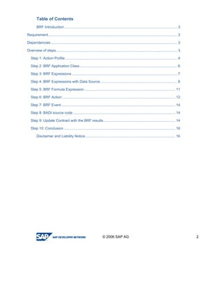 BRF (Business Rules Framework) Tool in CRM | PDF