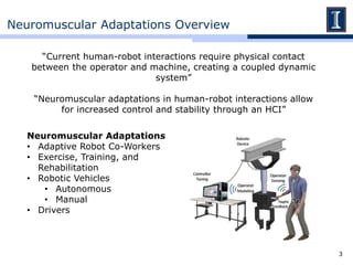 Neuromuscular Adaptations to Human Computer Interfaces | PPT