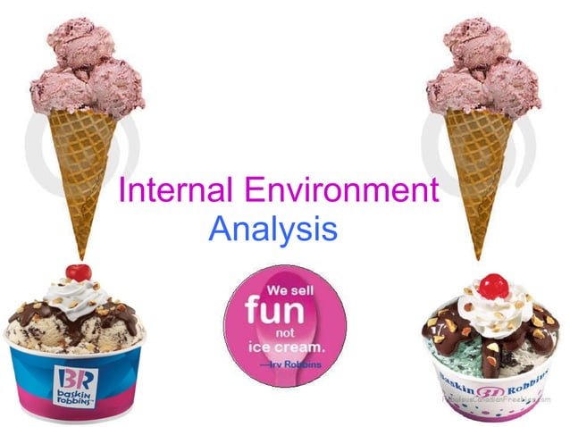 Baskin Robbins Global Marketing | PPT