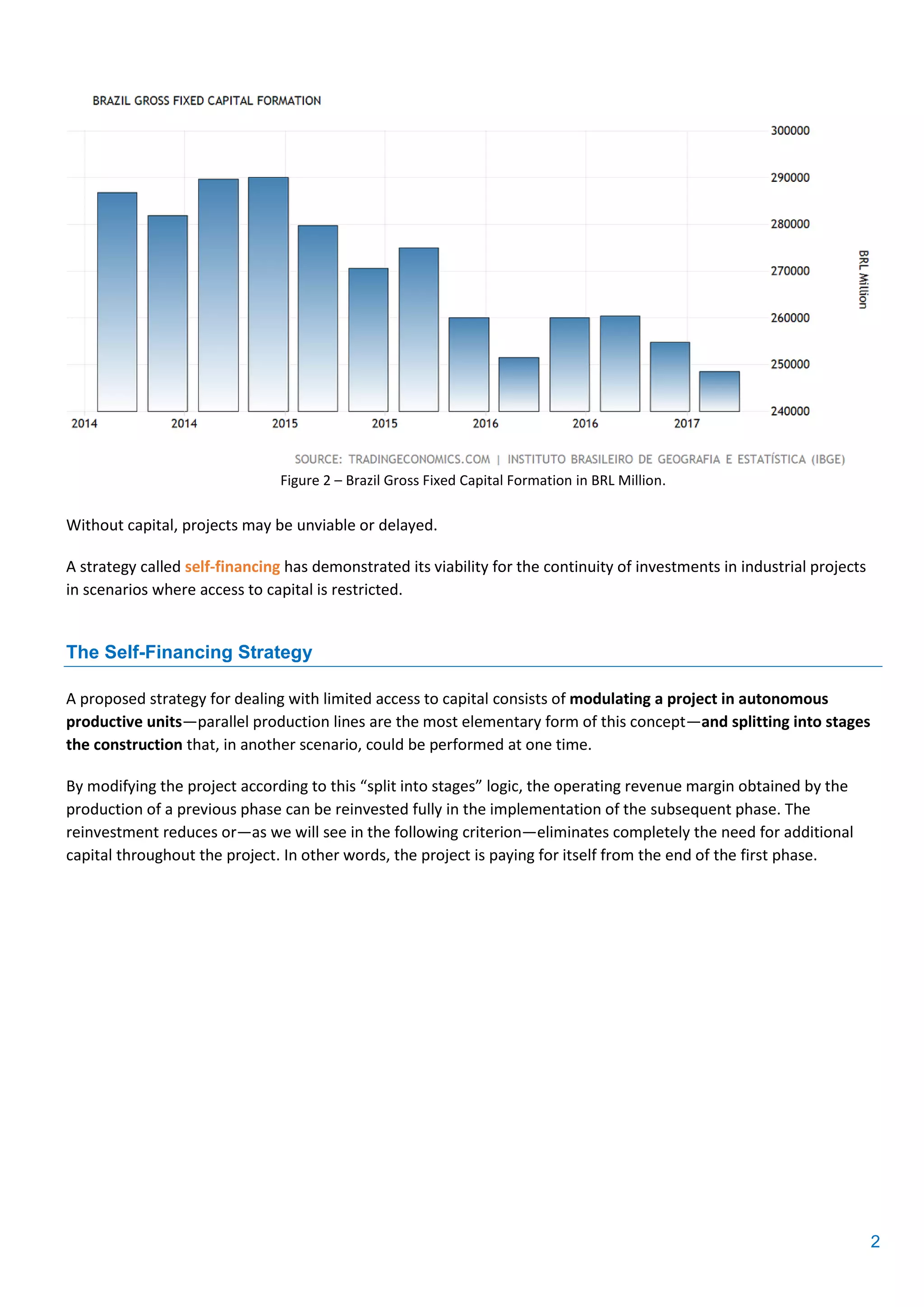 Self Financing Strategy | PDF