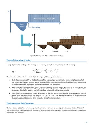 Self Financing Strategy | PDF