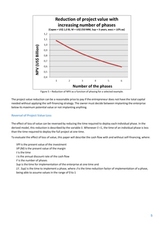 Self Financing Strategy | PDF