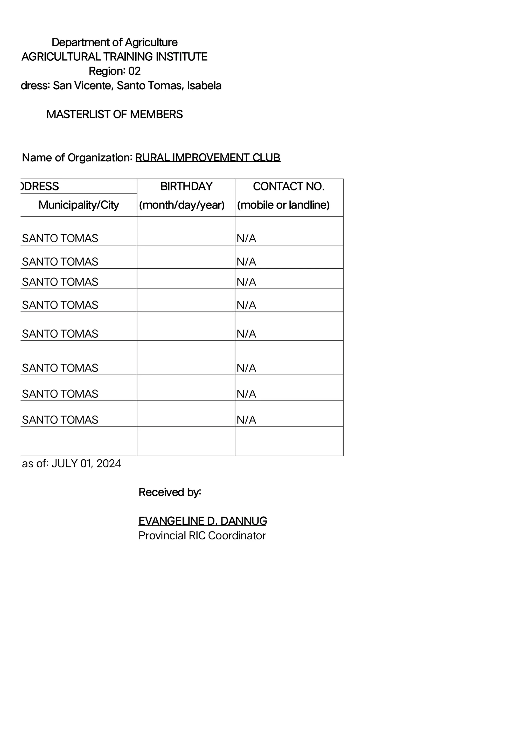 brgy-sanvi-RIC-FORM-FROM-ATI-RIC (2).pdf