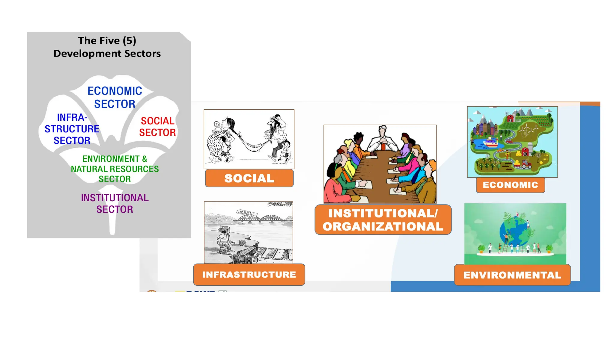 SGLGB Criteria and BNAP Formulation bnap.pptx