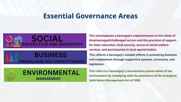 SGLGB Criteria and BNAP Formulation bnap.pptx
