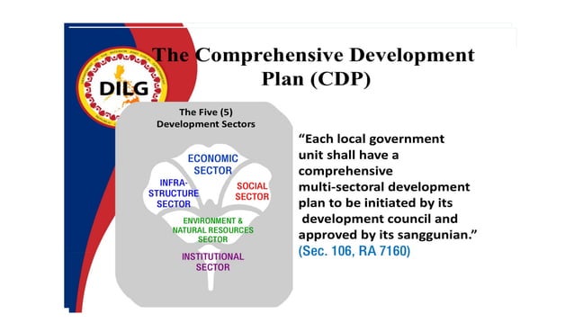 SGLGB Criteria and BNAP Formulation bnap.pptx