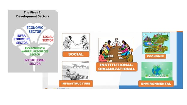 SGLGB Criteria and BNAP Formulation bnap.pptx
