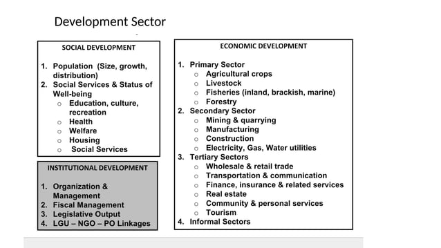 SGLGB Criteria and BNAP Formulation bnap.pptx