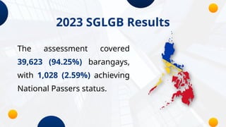 SGLGB Criteria and BNAP Formulation bnap.pptx