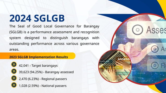 SGLGB Criteria and BNAP Formulation bnap.pptx