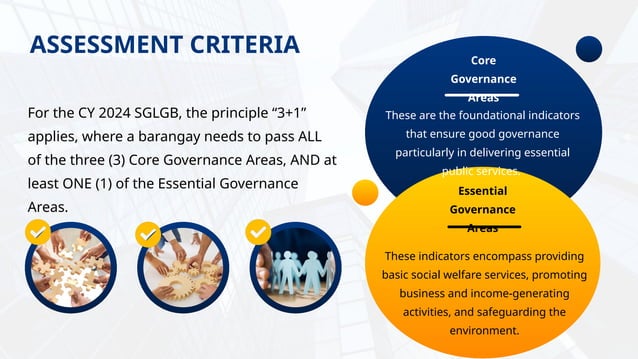 SGLGB Criteria and BNAP Formulation bnap.pptx