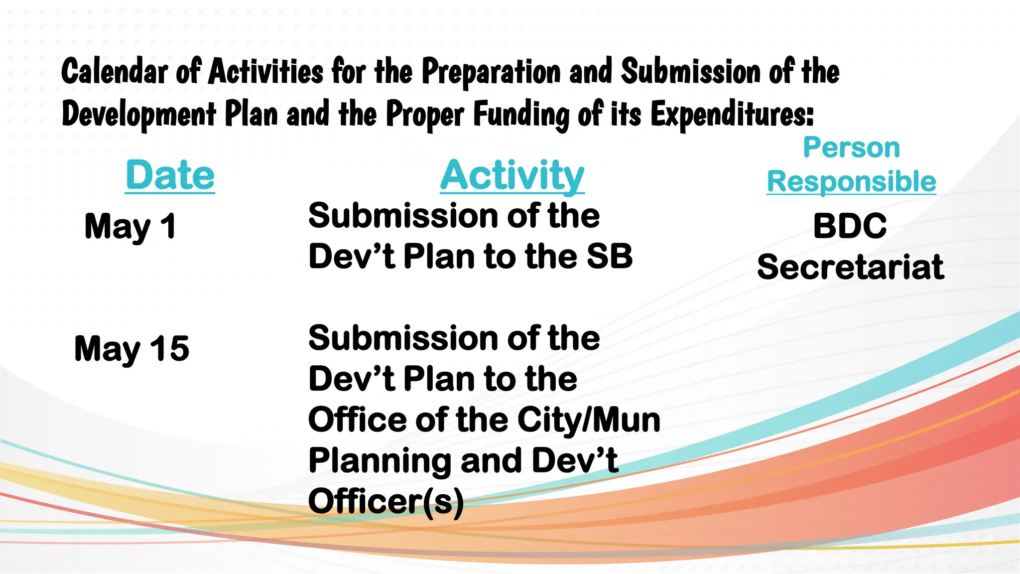 Barangay Development Planning, Barangay Development Planning | PPTX ...