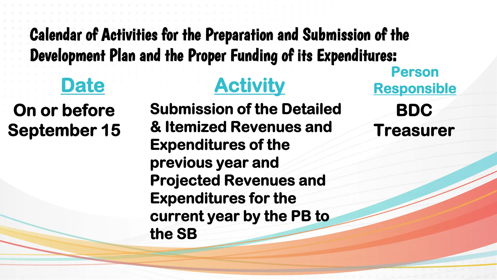 Barangay Development Planning, Barangay Development Planning | PPTX