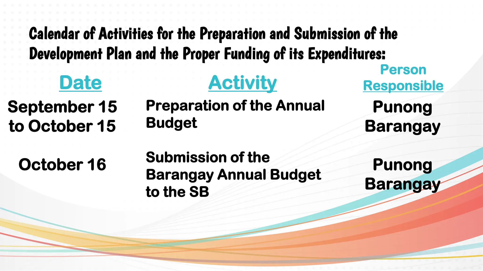 Barangay Development Planning, Barangay Development Planning | PPTX