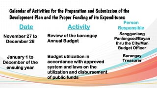 Barangay Development Planning, Barangay Development Planning | PPTX