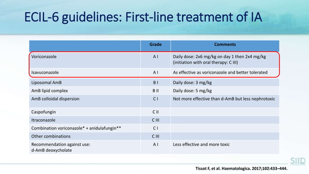 Methee_Chayakulkeeree.pptx | Free Download