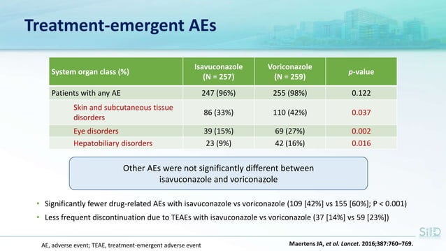 Methee_Chayakulkeeree.pptx