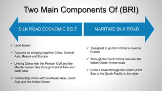 BELT & ROAD INITIATIVE IMPACT ON BANGLADESHI BUSINESS | PPTX