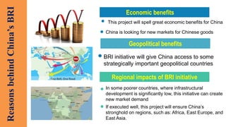 BELT & ROAD INITIATIVE IMPACT ON BANGLADESHI BUSINESS | PPTX