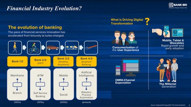 bri-digital-inaccounting-presentation.pdf
