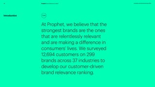 Prophet Brand Relevance Index® | PDF