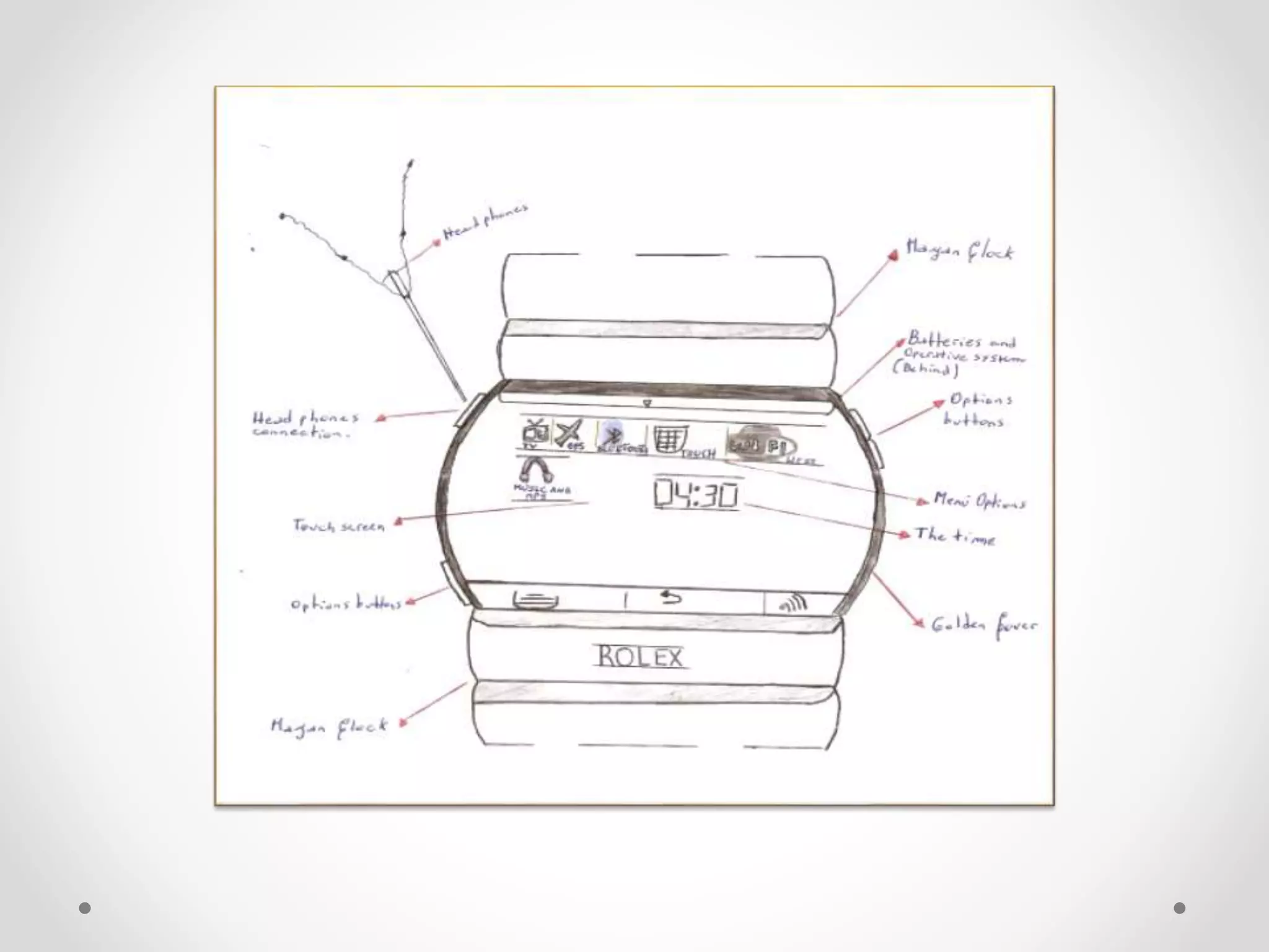 Practical work on Inventions | PPT