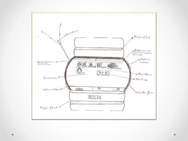 Practical work on Inventions | PPT