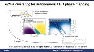 Autonomous experimental phase diagram acquisition | PDF