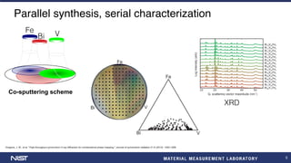 Autonomous experimental phase diagram acquisition | PDF