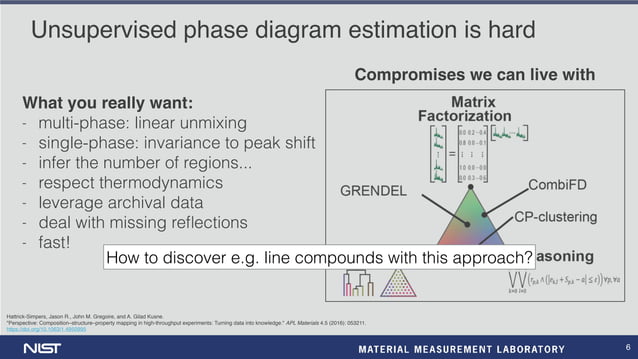 Autonomous experimental phase diagram acquisition | PDF