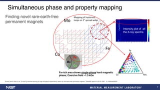 Autonomous experimental phase diagram acquisition | PDF